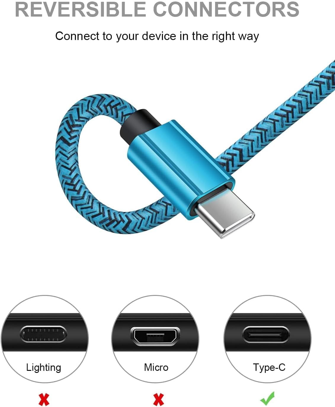 GHRTGR-USBC Charger for iPhone 16e 16 15/15 Pro/15 Pro Max Plus, [4Pack ...