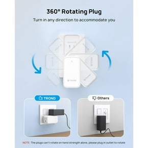 Rotating Outlet Adapter
