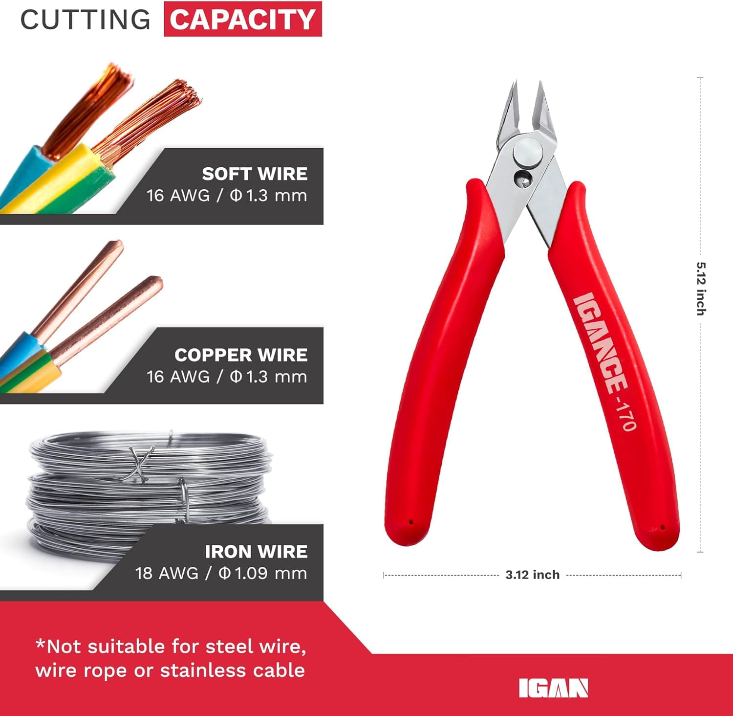 GHRTGR-Wire Flush Cutters (Pack of 5), Precision Jewelry Making Cutting ...