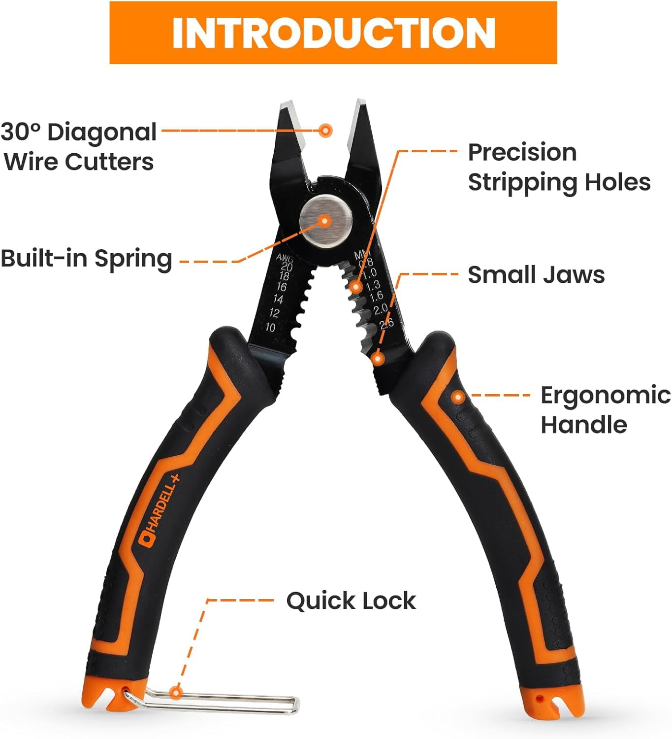 GHRTGR-Wire Stripper, 6inch Wire Stripper Tool with Quick Lock & Diagonal Cutters, Easy to Carry ...