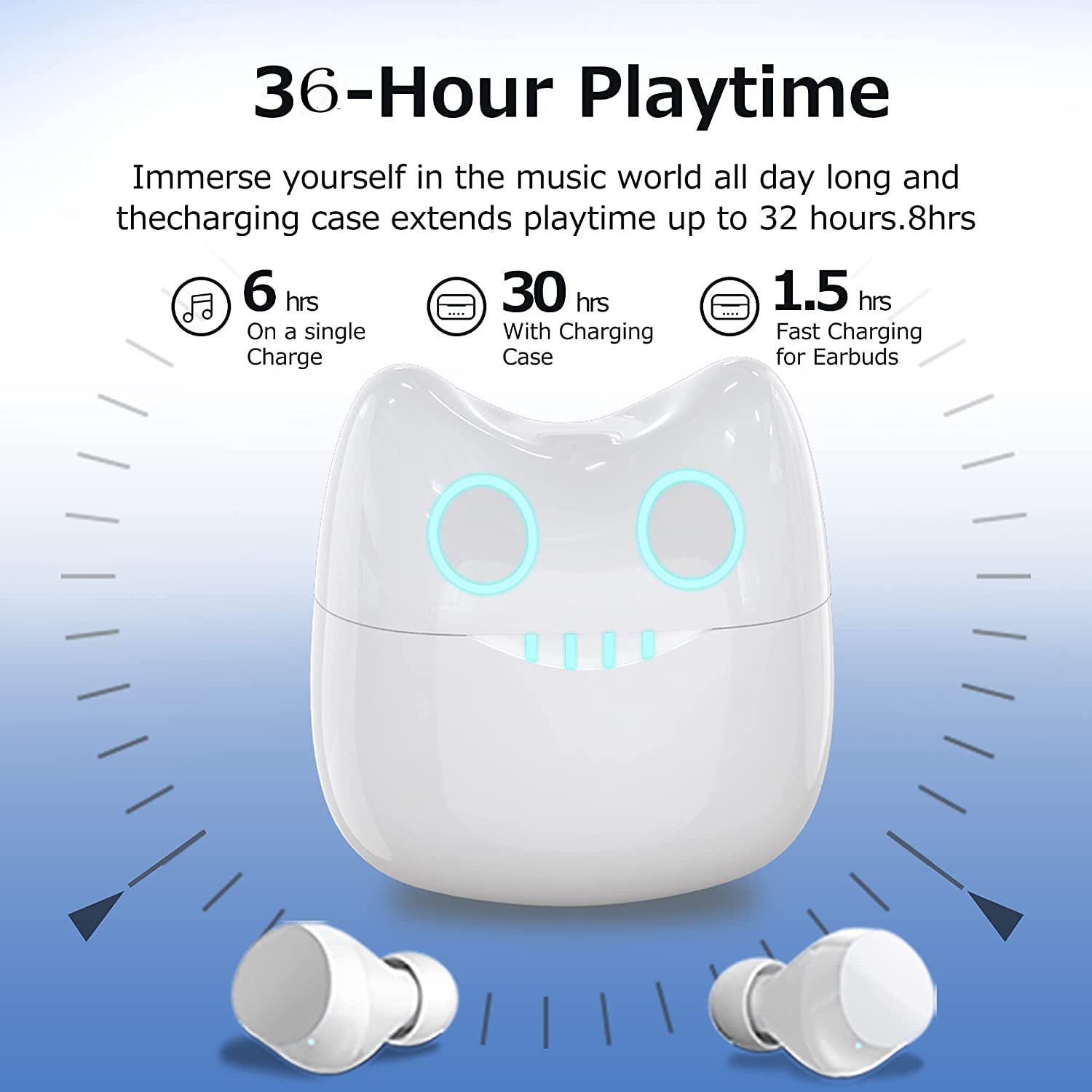 GHRTGR-Wireless Earbuds for Kids, Headphones with Cute Panda Charging ...