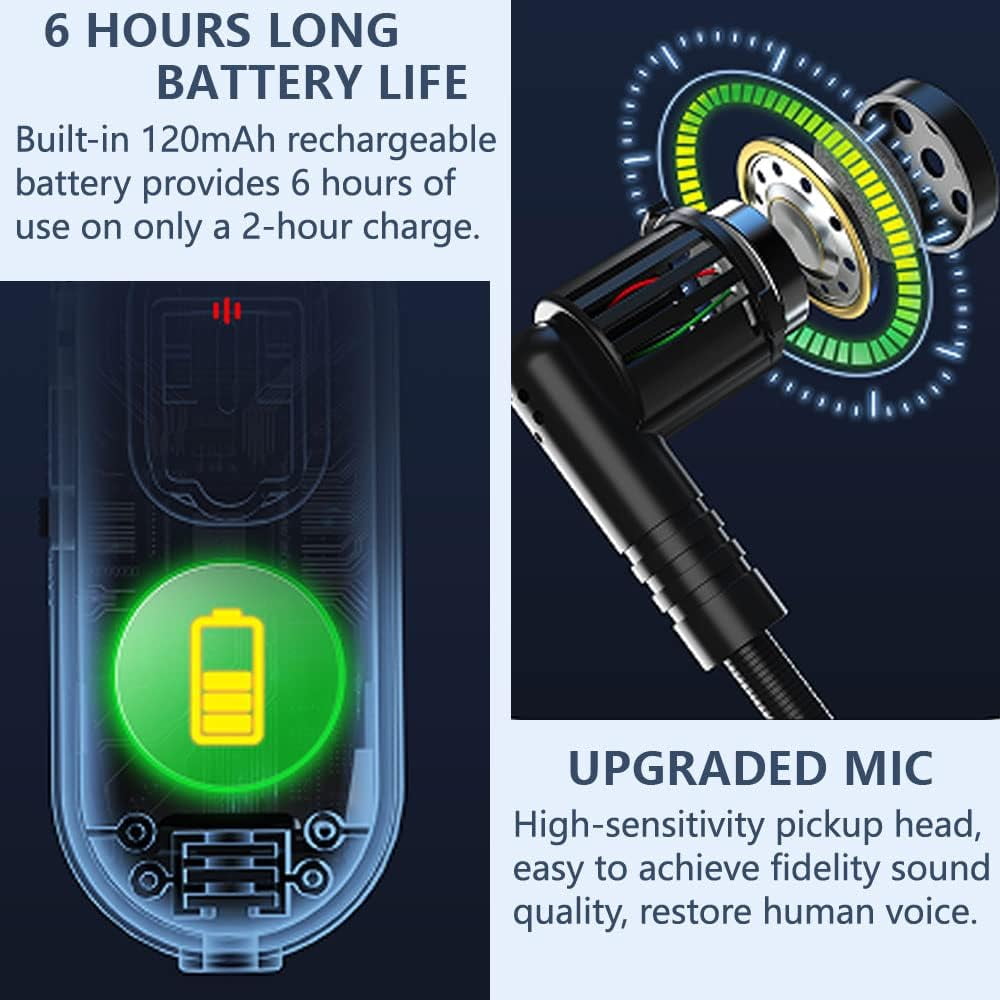 GHRTGR-Wireless Microphone Headset, 2.4GHz, 160ft Range, Dual Type-C ...