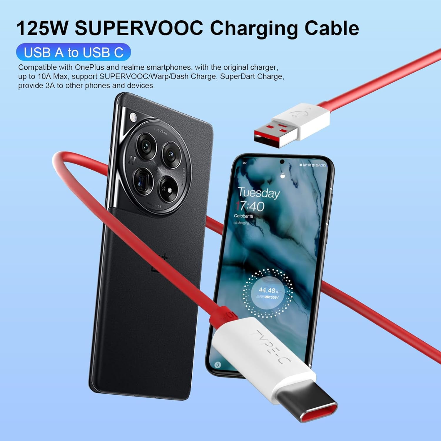 GHRTGR-for SUPERVOOC Charging USB C Cable 80W for OnePlus 13 13R 12 Open 11 10 Pro Nord 4 N30 ...