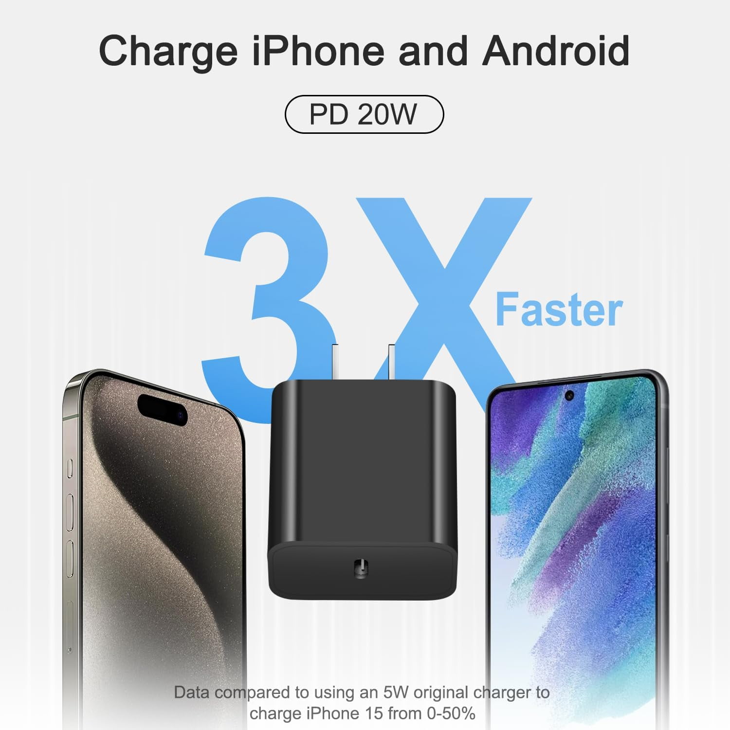GHRTGR-iPhone 16 Fast Charging USB C Charger Block With 6FT Cable for ...