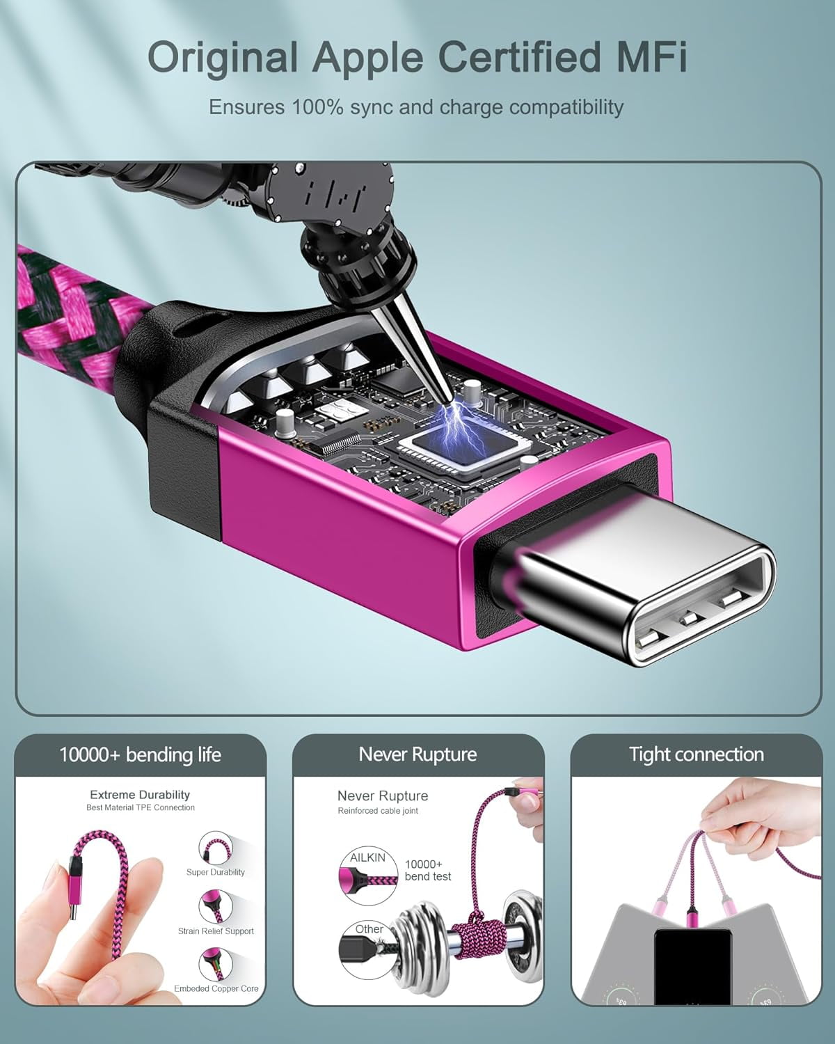 GHRTGR-iPhone 16e Fast Charging Charger Block with USB C Cable Power ...