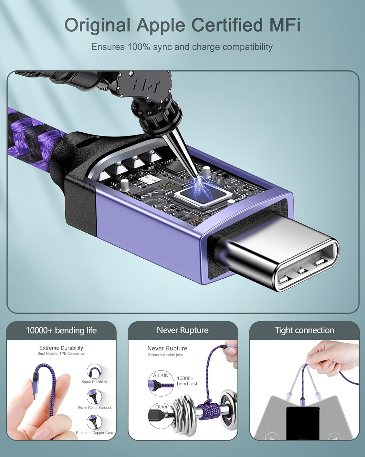 GHRTGR-iPhone 16e Wall Charger & USB-C Cable,Fast Charging Power ...
