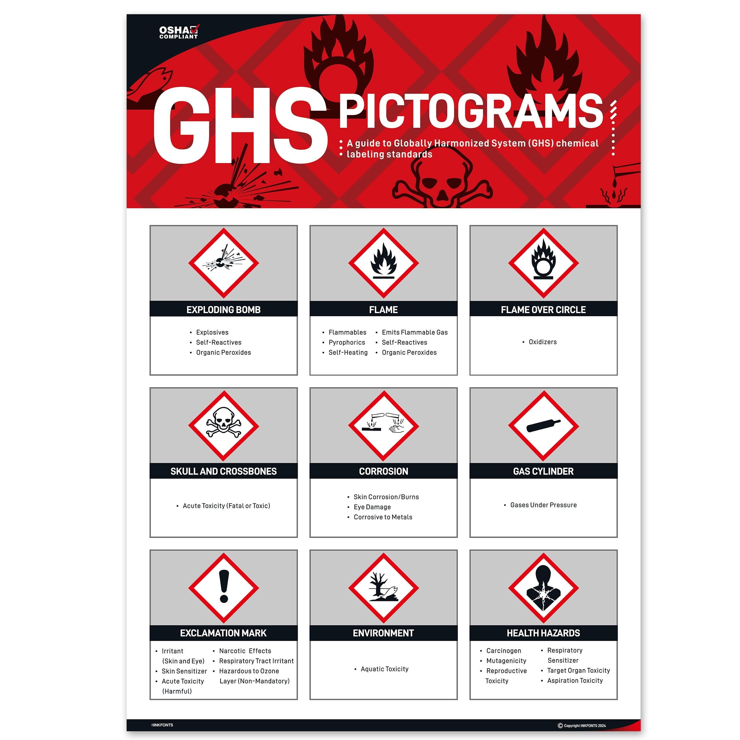 GHS Pictogram Poster, OSHA GHS Compliance Poster For Industrial GHS Pictograms And Hazards ...