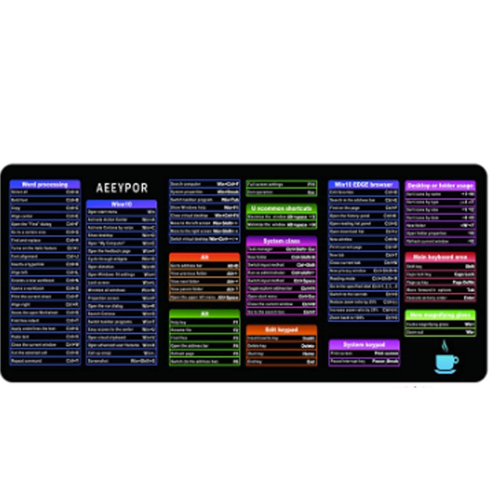GJX 2026 New Desk Mat Sturdy Construction Mouse Mat Long-Lasting Print ...