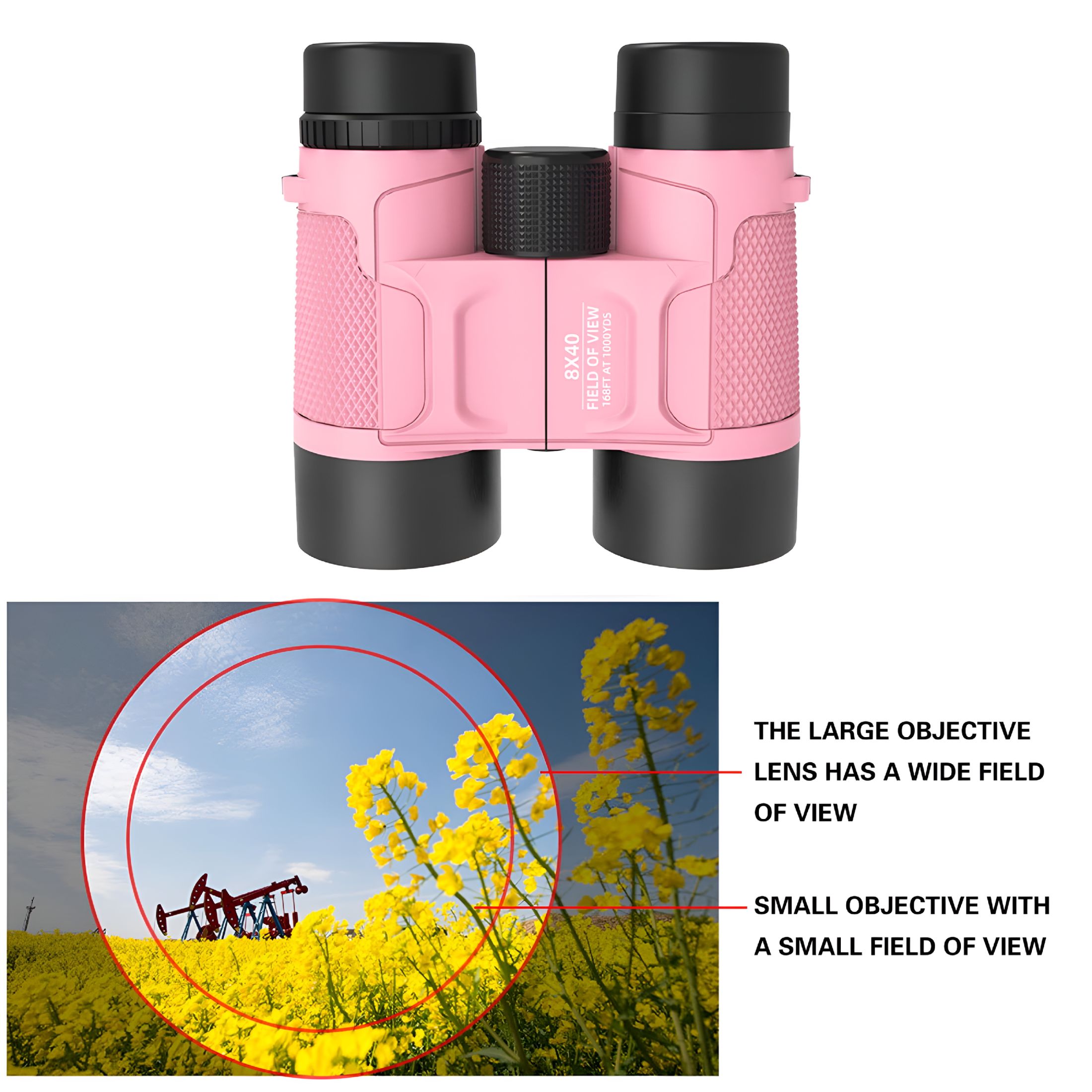GJX Binoculars Telescope for Kids, Waterproof Fogproof High Definition ...