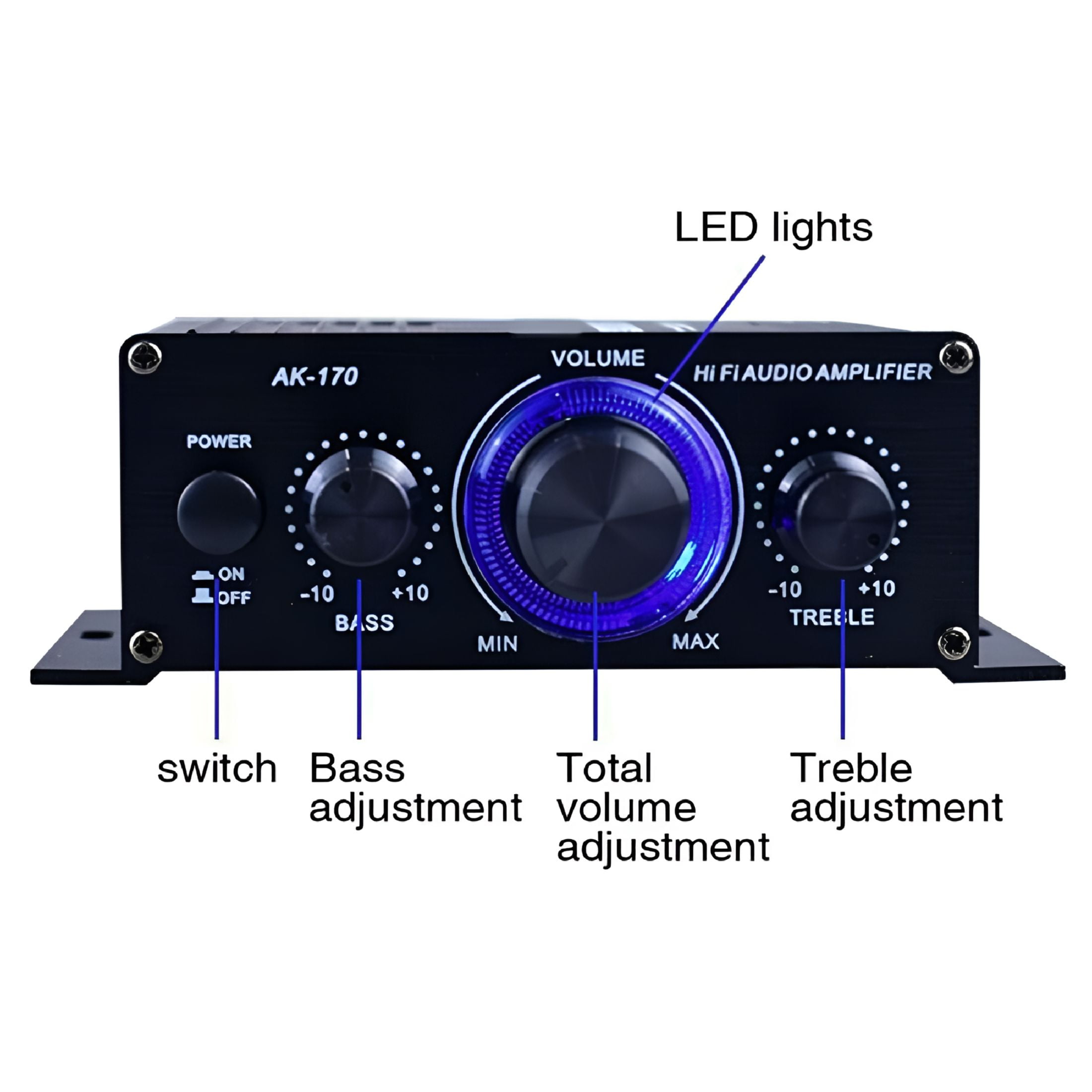 GJX Car 2-Channel Vehicle Audio Amplifier - Walmart.com
