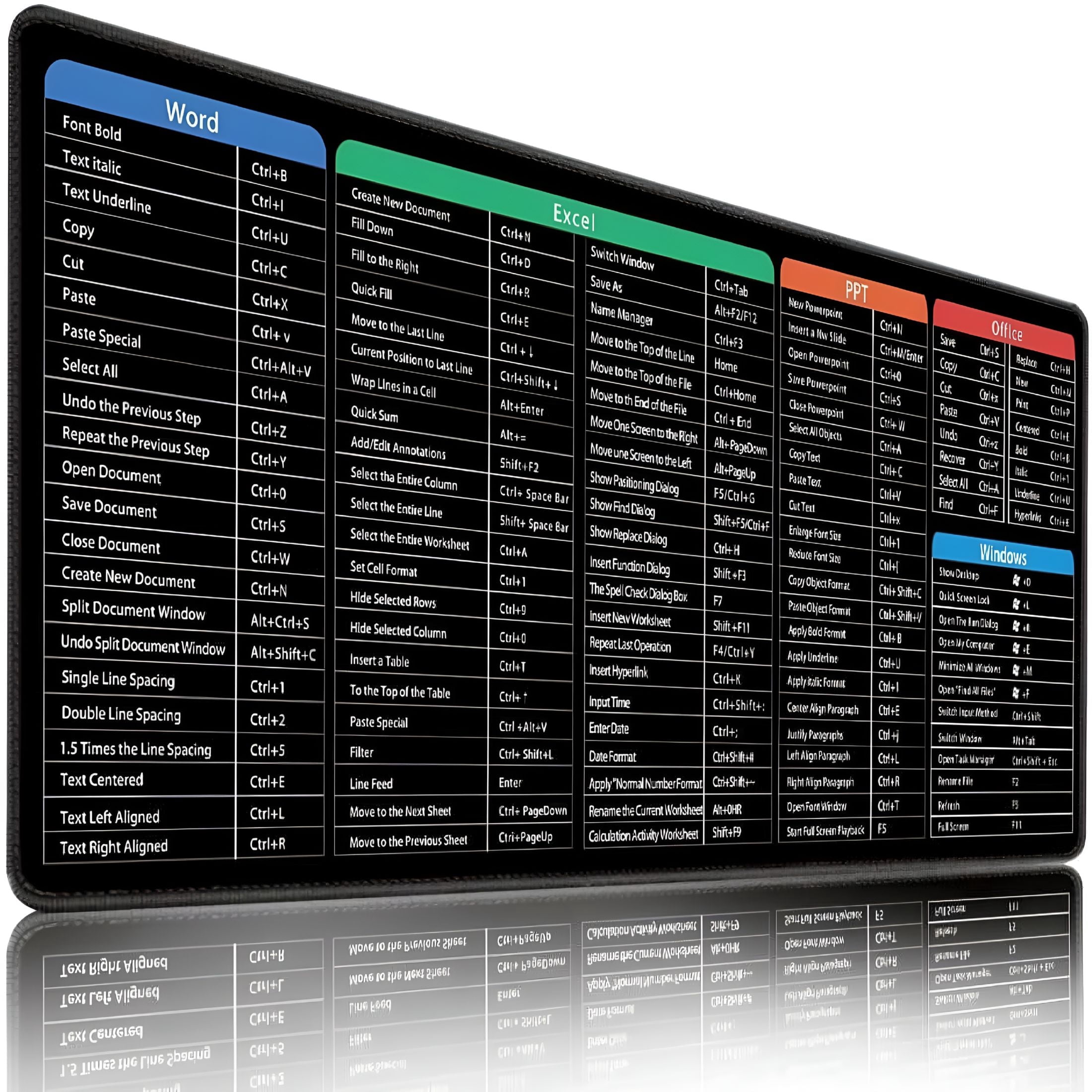 GJX Large Excel Cheat Sheet Desk Pad, Word and Excel Pad Shortcut Mouse ...
