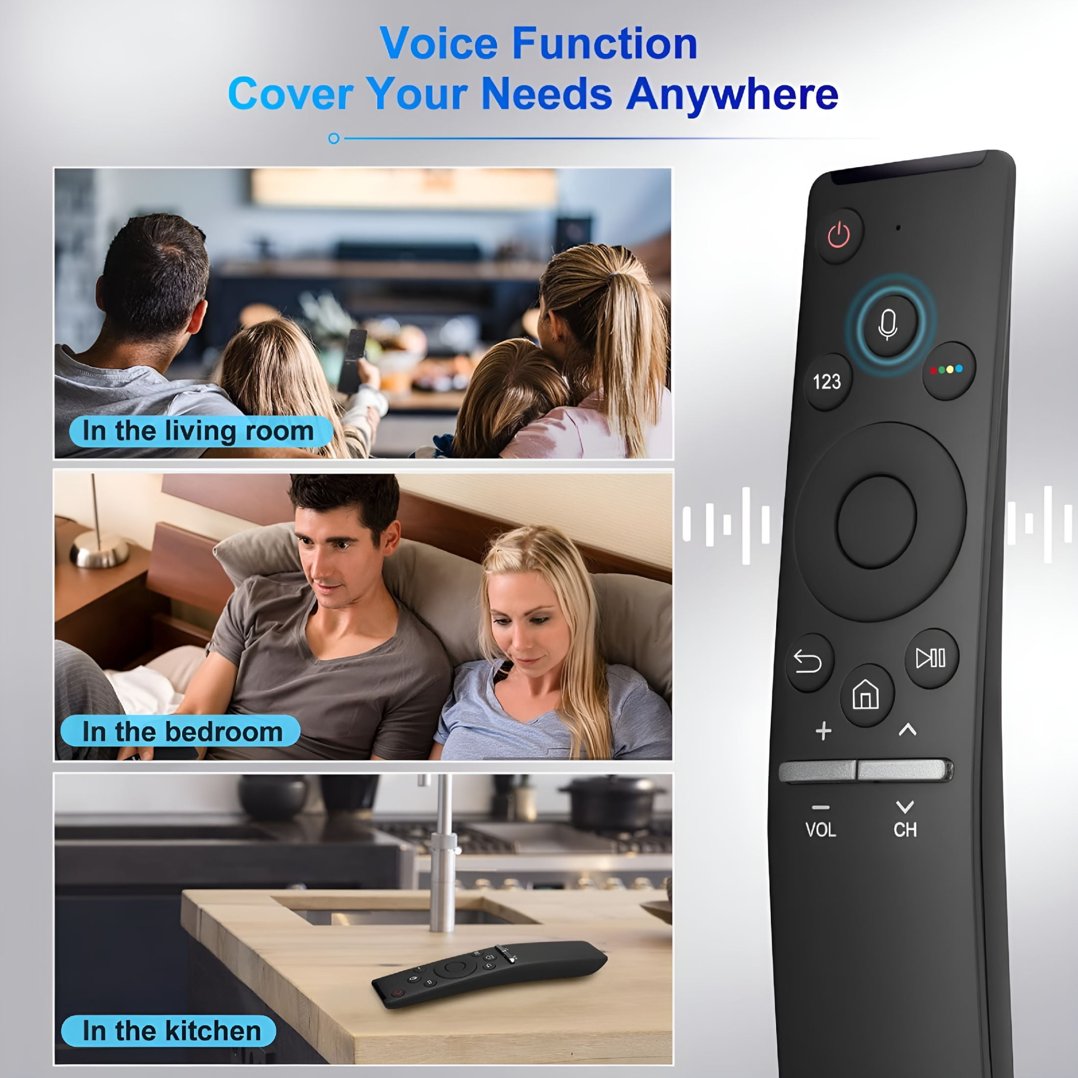 GJX Voice Replacement Remote Control for Smart TV, New Upgraded ...