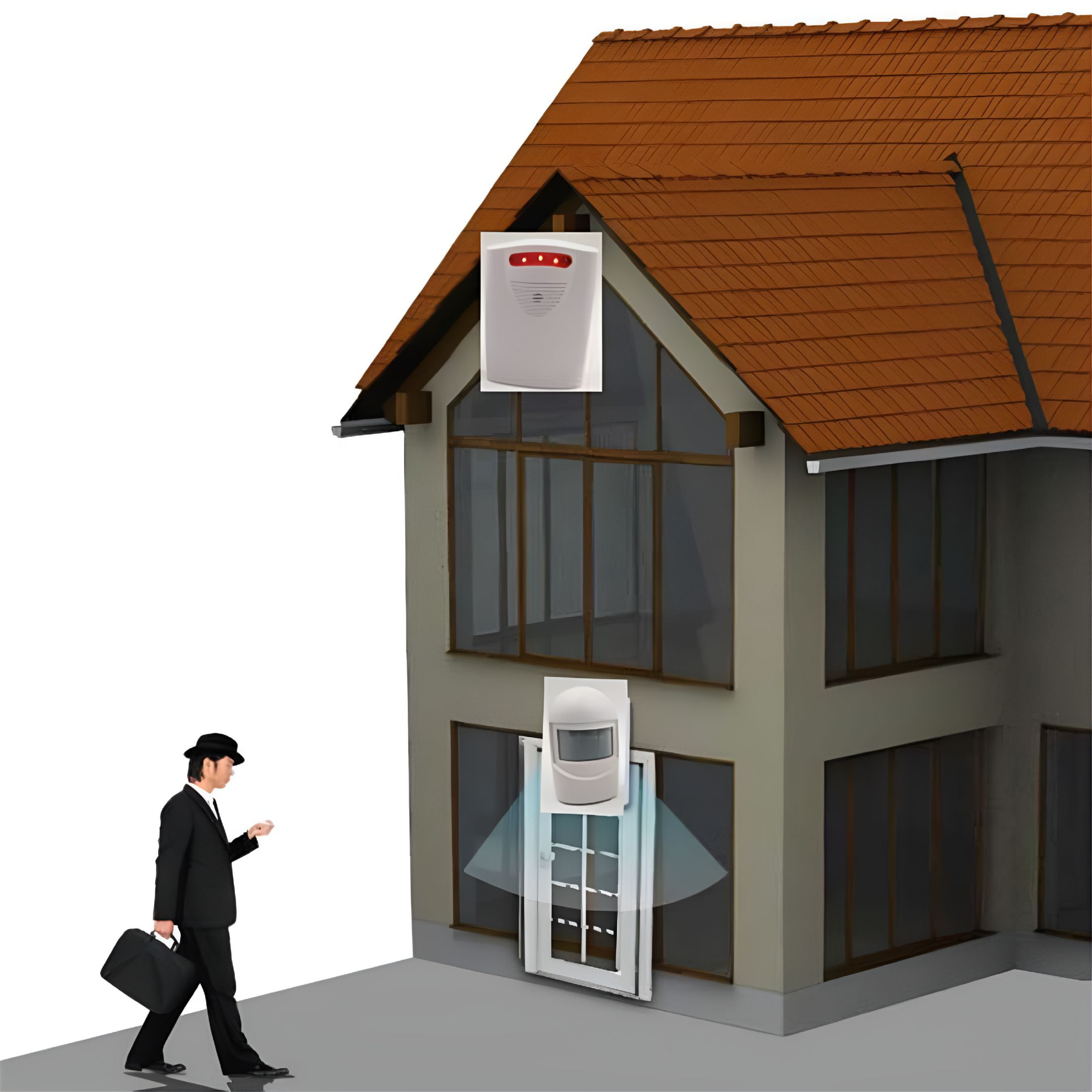 GJX Wireless Alarm Alert System Security Garage Intruder PIR Motion ...