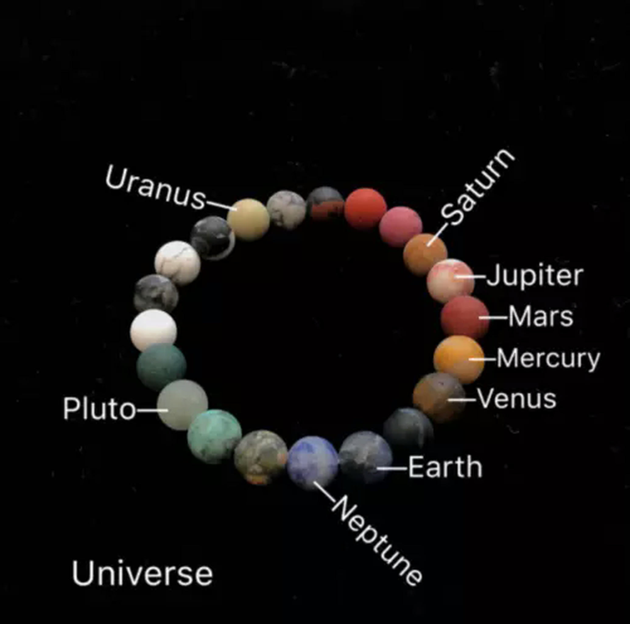 GKNET Foggy Surface Universe Space Planets Solar System Natural Stone ...