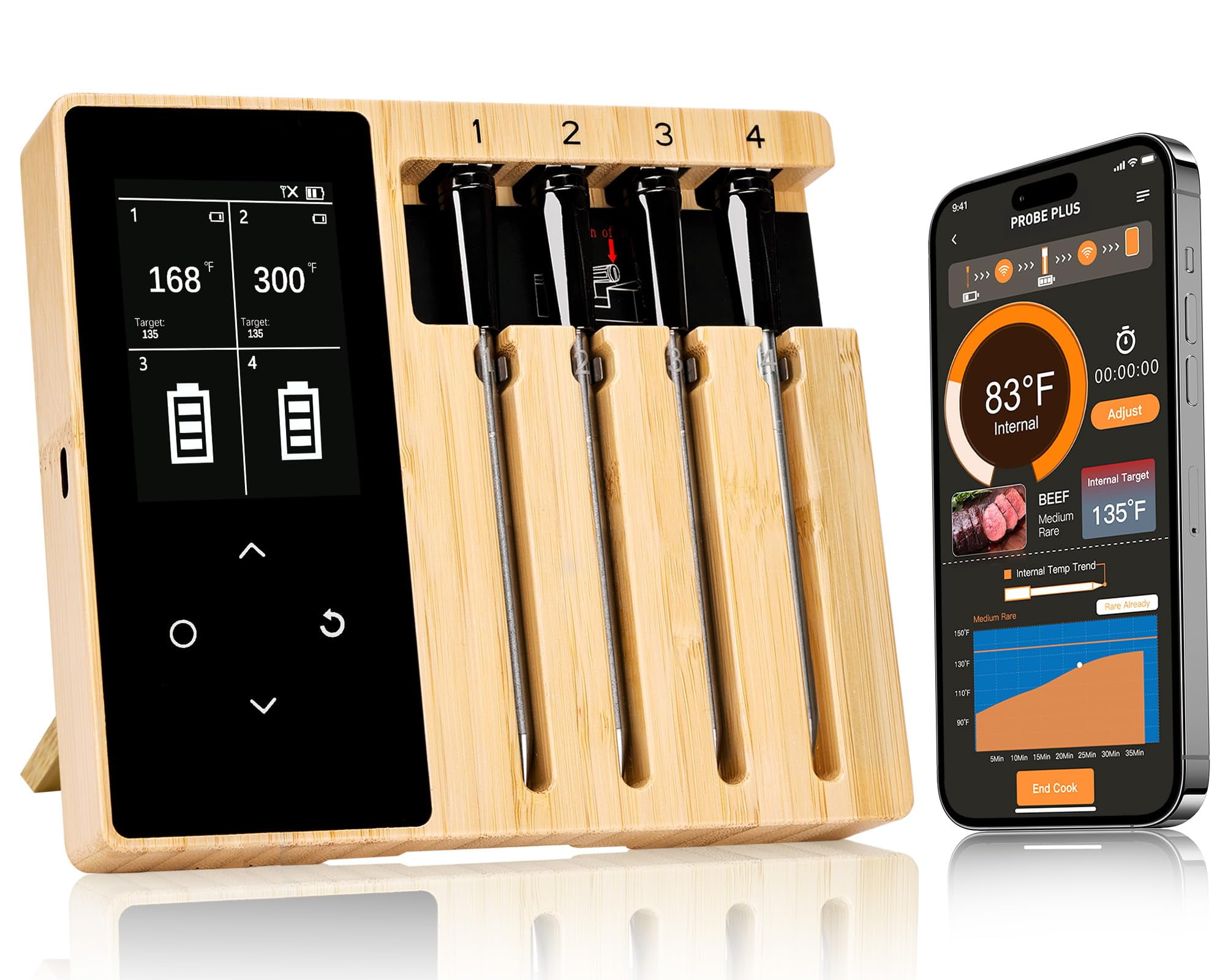 GMGH Smart Wireless Meat Thermometer | 4 Probes | Upgraded LCD Display | Accurate & Stable ...