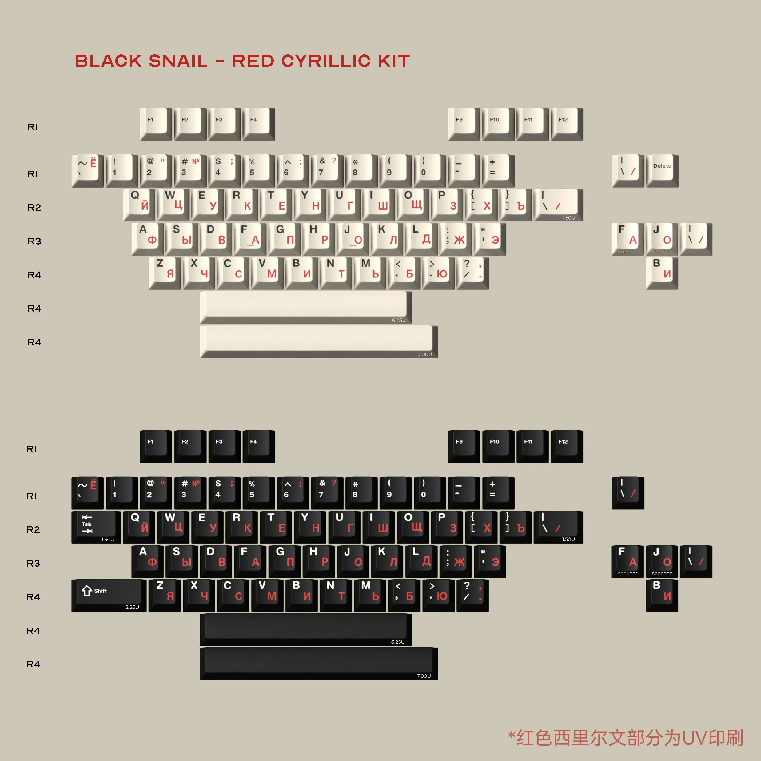 GMK CYL Black Snail Double-Shot ABS Keycap Set, Cherry Profile Vintage ...
