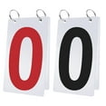 GOGO 2 Sets Waterproof Flip Scoreboard Numbers, 4 x 7 inch, 0-9 Double ...