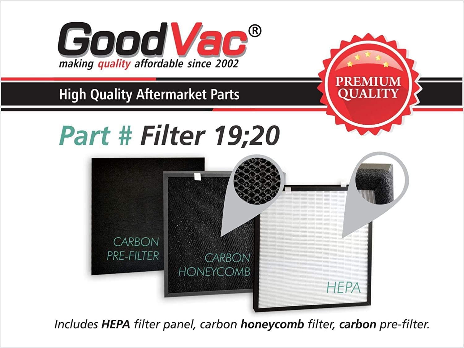 GOODVAC Replacement Filter Kit Compatible with Oransi Max OVHM80 ...