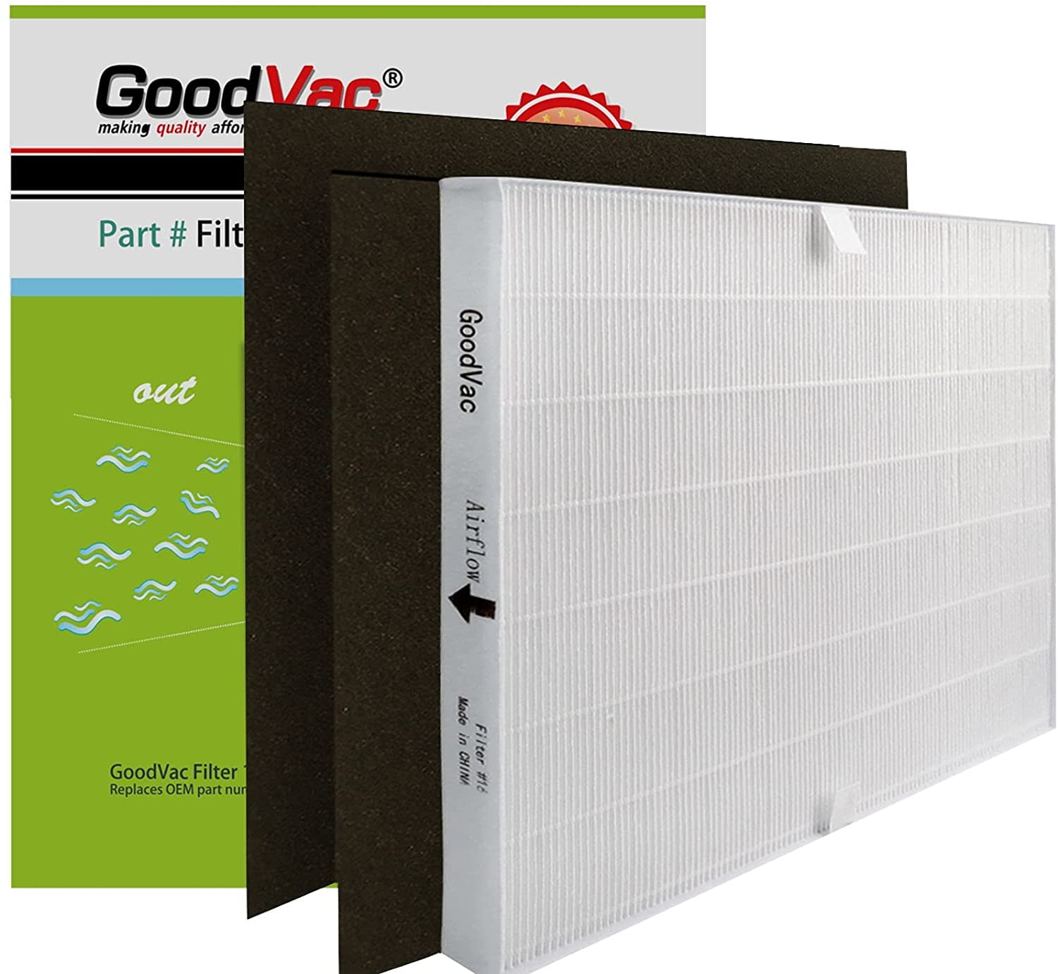 GOODVAC Replacement for Electrolux EL500 EL500AZ HEPA Air Cleaner ...