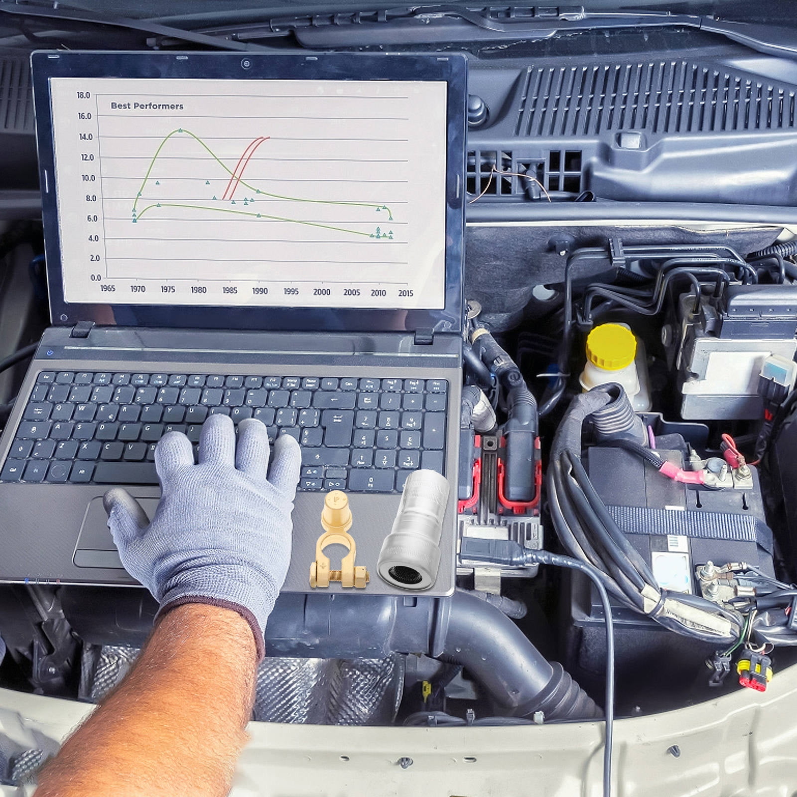 GOOHOCHY 1 Set Car Battery Terminal Connectors Positive Negative Top ...