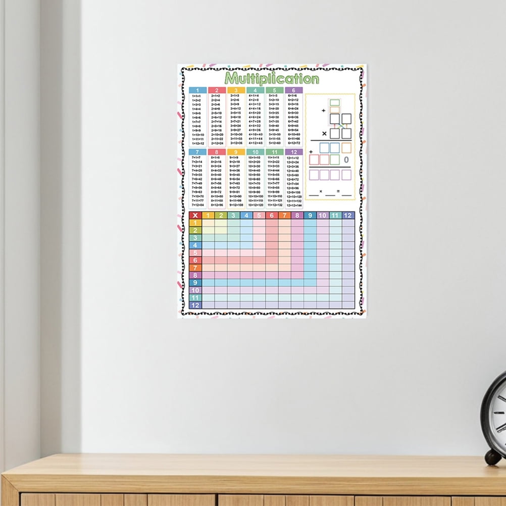 GOOHOCHY 2 Pcs Dry Erase Multiplication Chart Whiteboard Multiplication ...