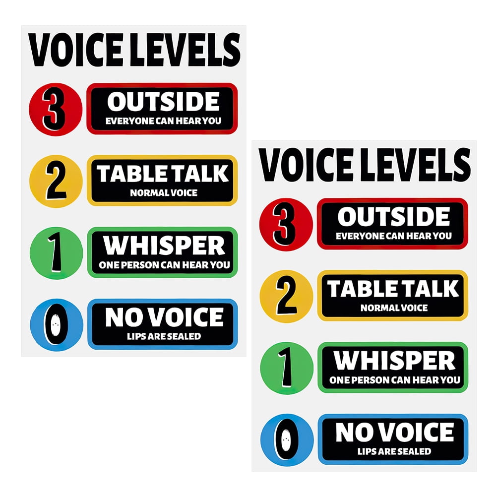 GOOHOCHY 2 Sets Noise Level Charts For Classrooms Classroom Voice Chart ...