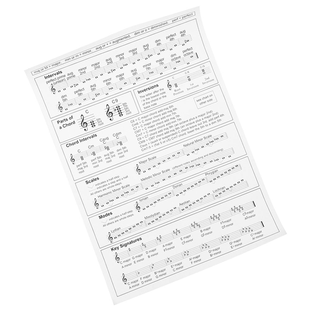 GOOHOCHY Harp Poster Chart Paper Harp Chord Poster Learning Harp Chord ...