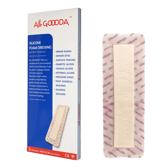 Surgical Bandages
