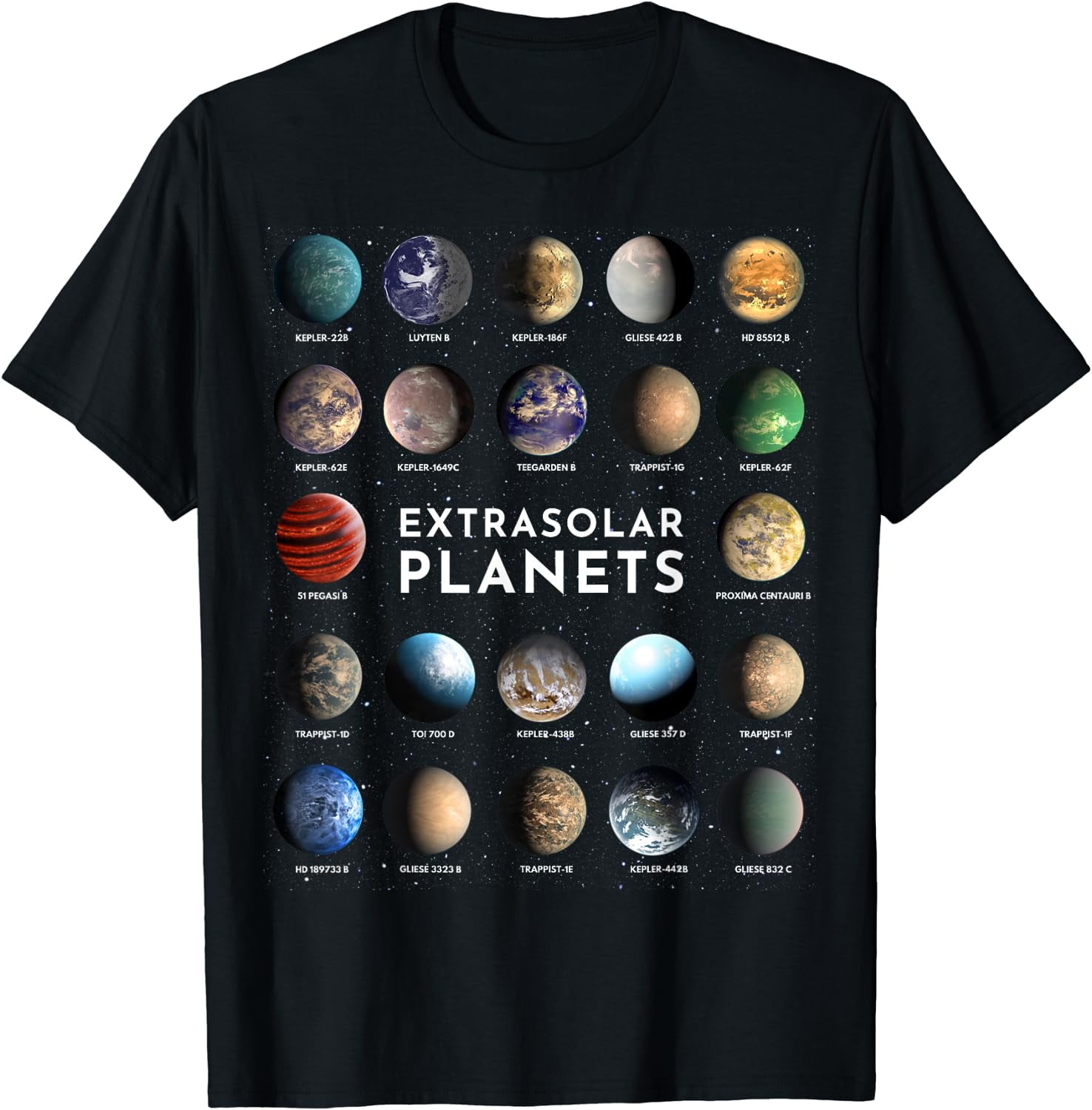 GOSMITH Exoplanet Extrasolar Planet Astronomy Space Astrophysics T ...