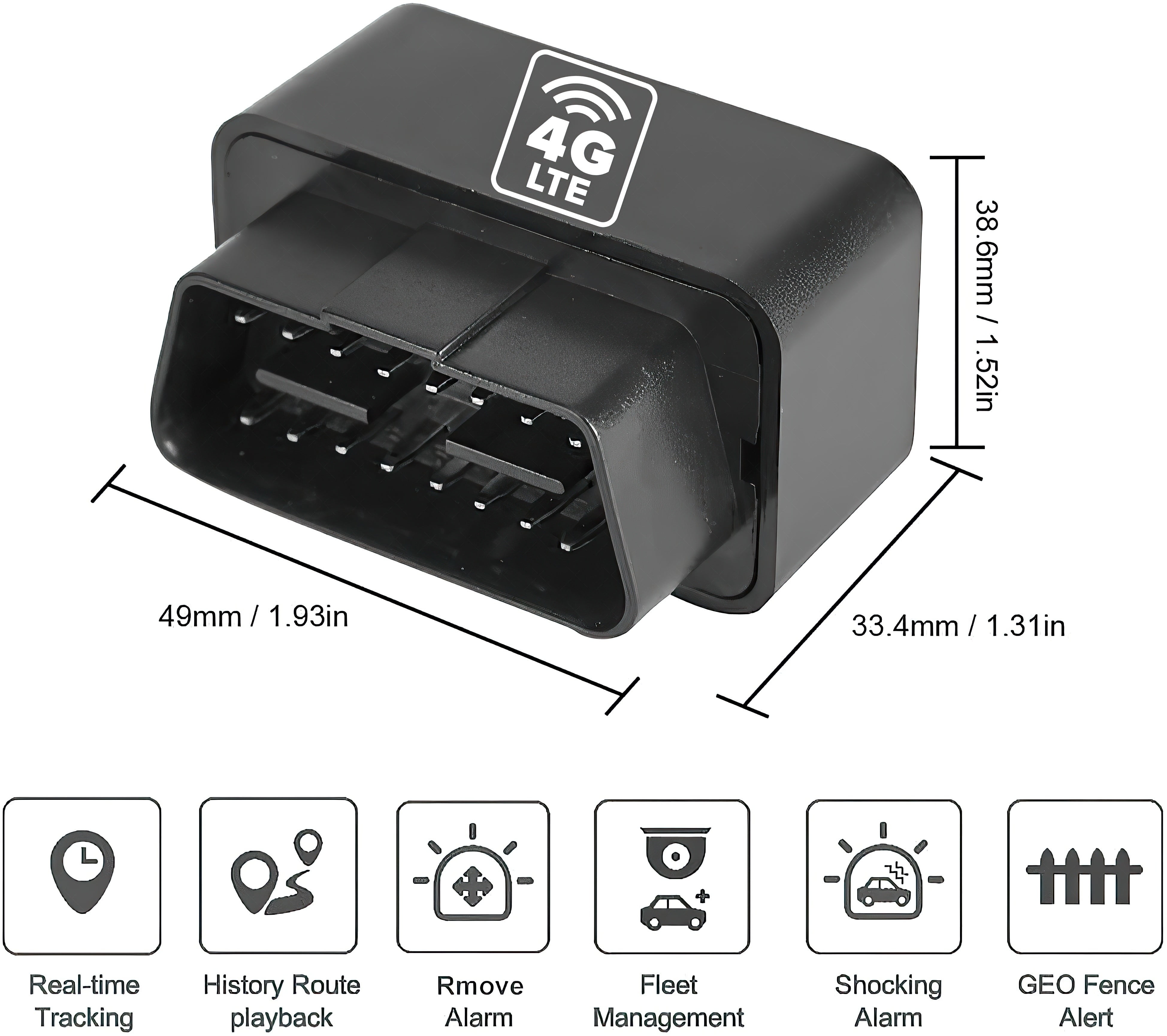 OBD GSM 4G-Lte Realtime GPS Auto Tracking Devices for Rental Vehicles ...