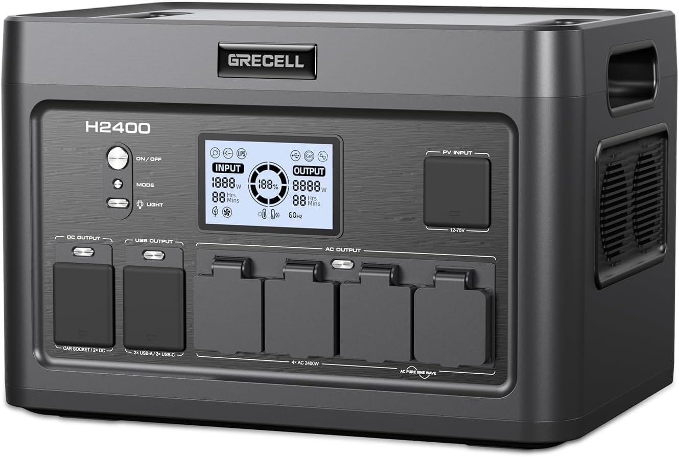 GRECELL 2400W Continuous / 4800W Peak Portable Power Station - Walmart ...