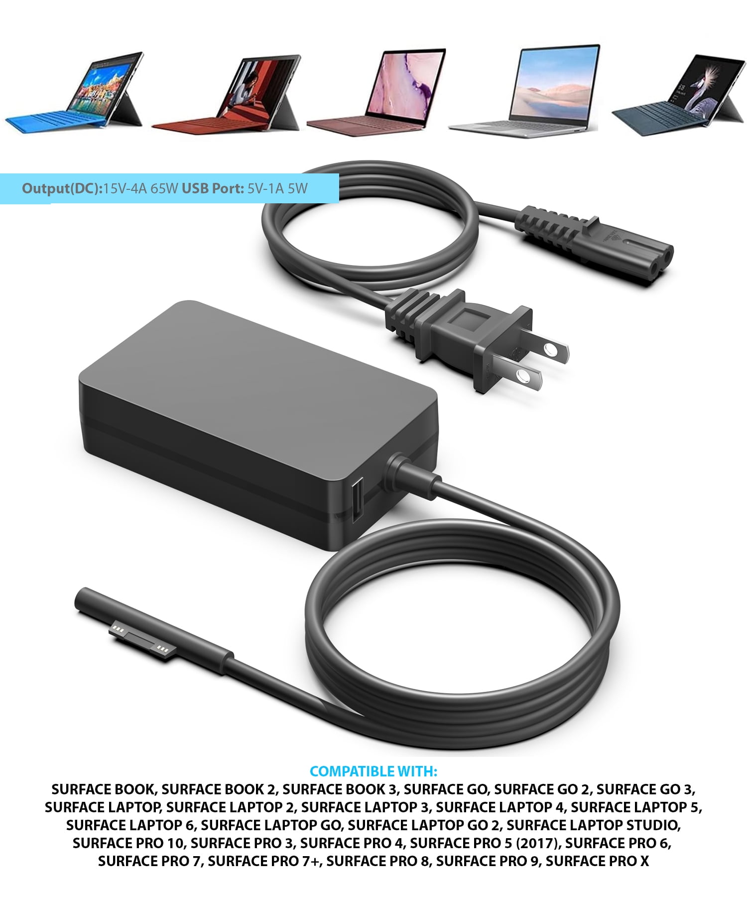 GREENTECH Q5N-00001 65W EQUIVALENT POWER ADAPTER FOR MICROSOFT SURFACE ...