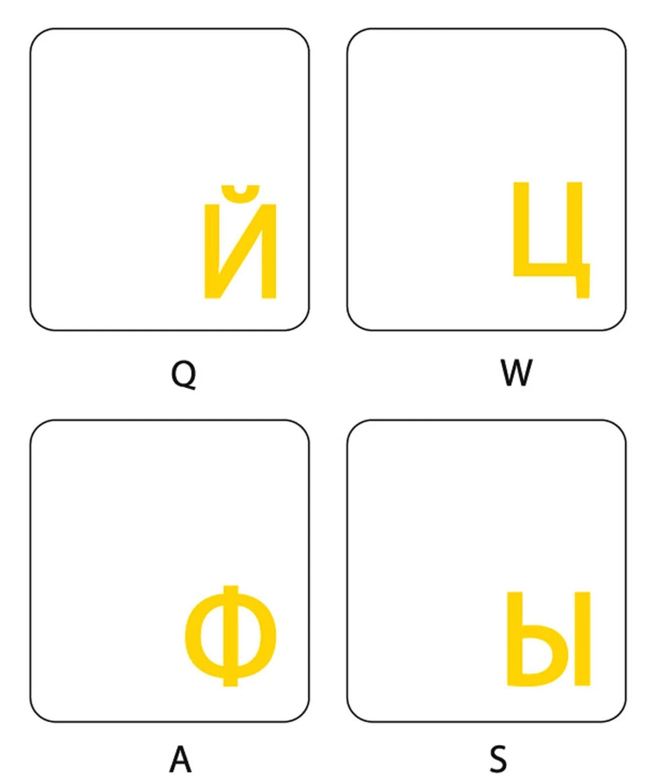 GRIND- Russian Keyboard Sticker Transparent Yellow Letters Label ...