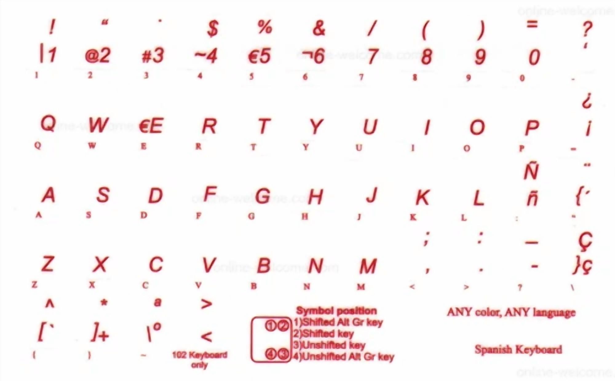 GRIND- Spanish Traditional Transparent Keyboard Sticker Red Letters ...
