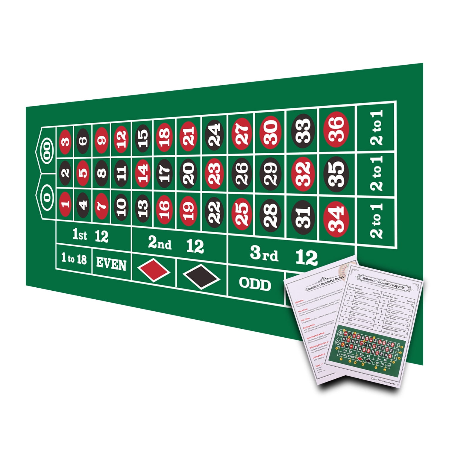 GSE 36" x 72" Casino Roulette Tabletop Layout Mat, High-Quality Felt ...