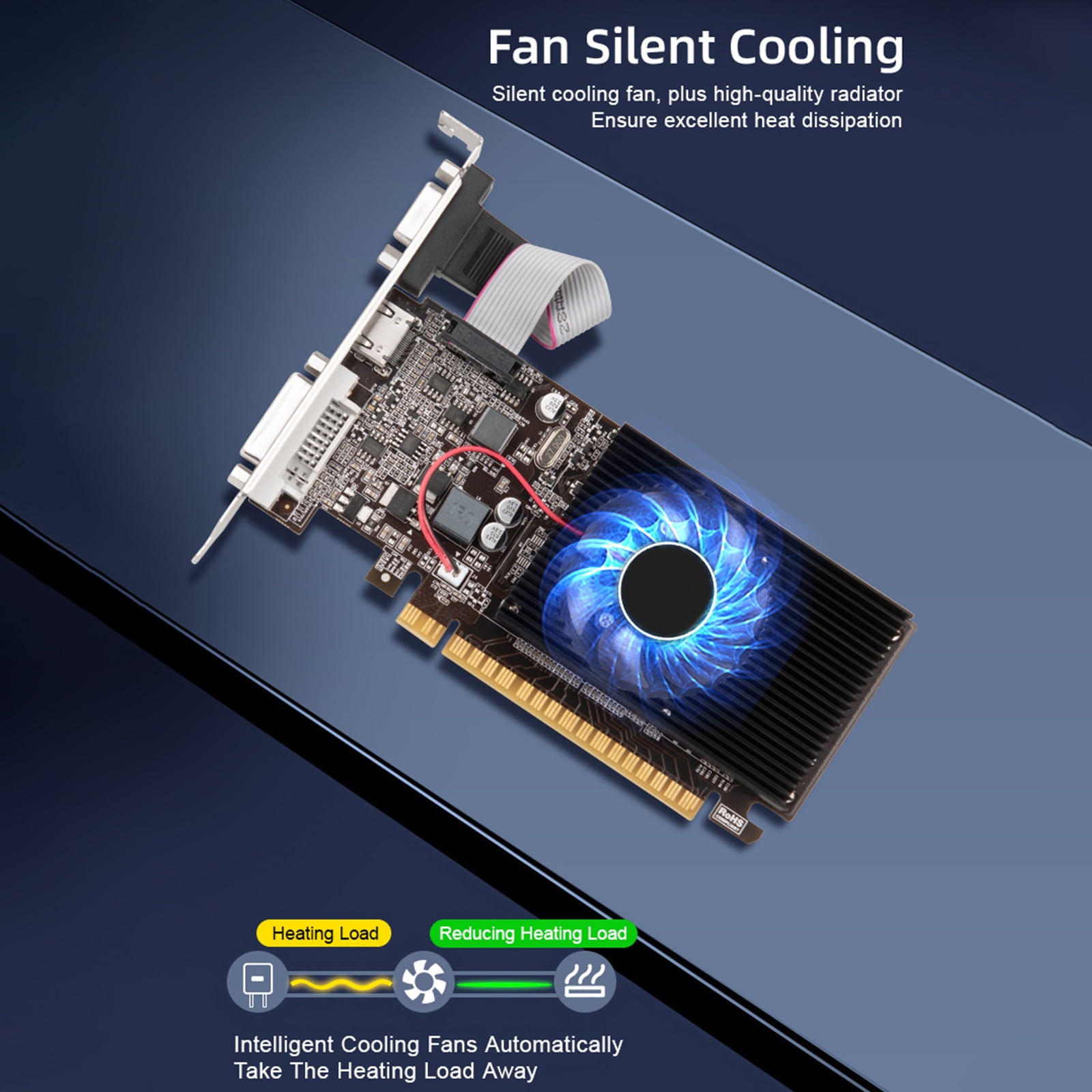 GT610 1GB Graphics Card For Small Chassis DDR3 VGA Computer - Walmart.com