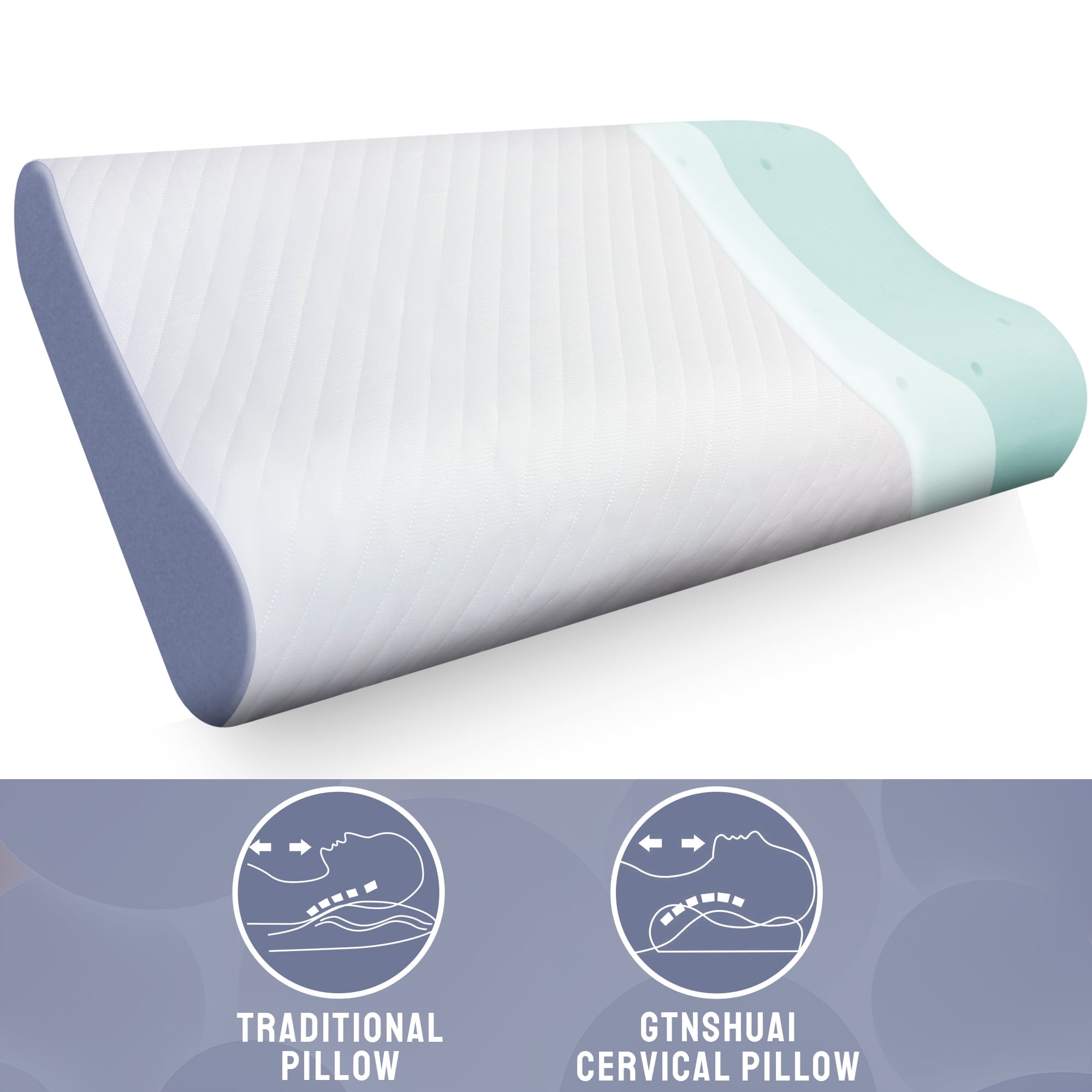 GTNSHUAI Memory Foam Bed Pillow, Medium Support Orthopedic Cervical with Removable Pillow Case ...