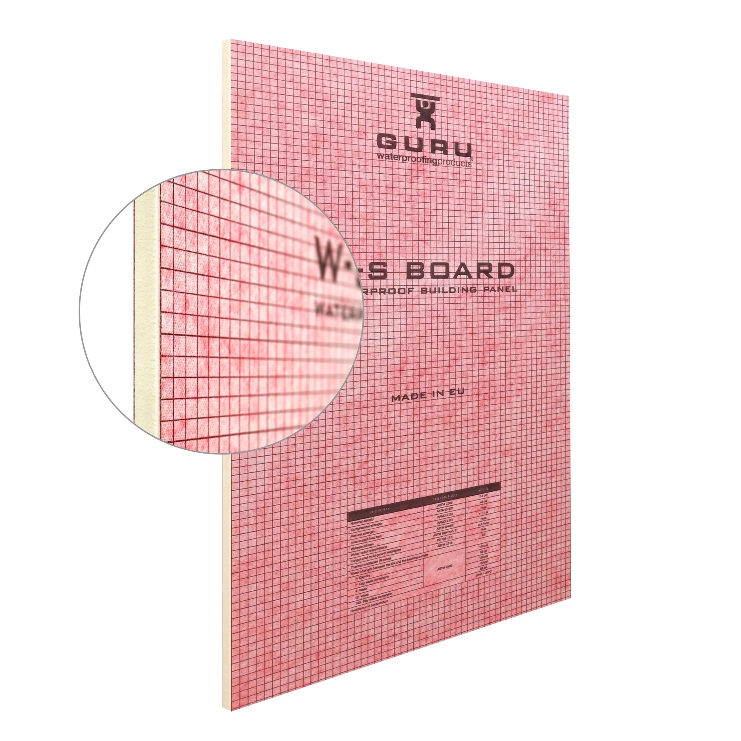 GURU USA W-S Bathroom Wall Panels, Waterproof System, 3' x 5', 6 Panels ...