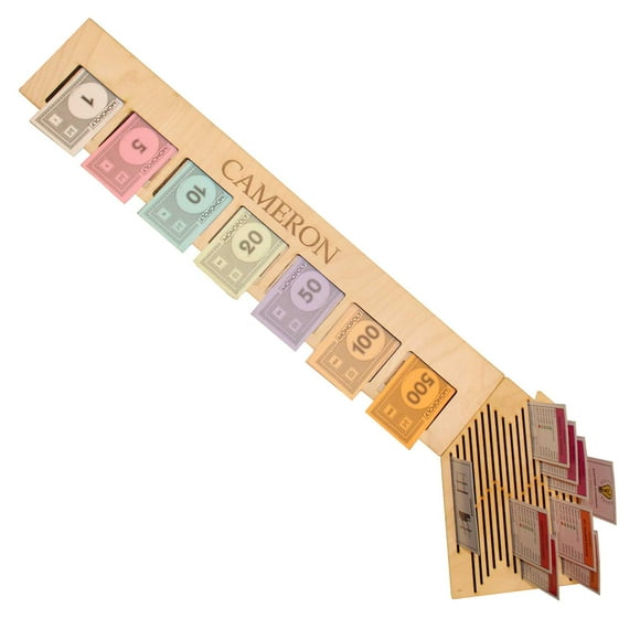 Personalized Monopoly