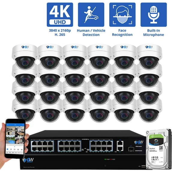GW Security 32 Channel NVR UltraHD 4K Face/Human/Vehicle Detection PoE ...