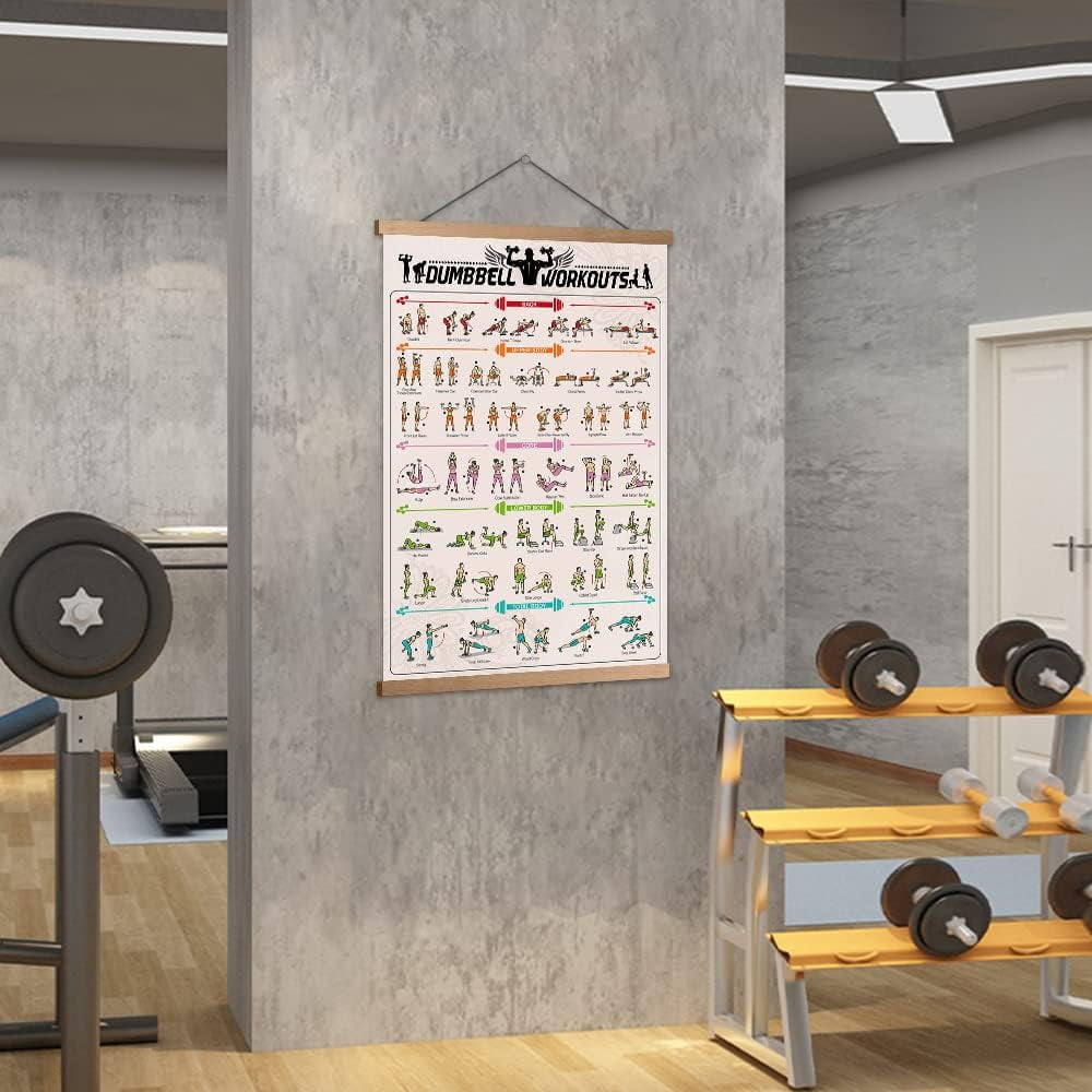 GYM Dumbbell Workout Pose Poster Decorative Body Position Chart Print ...