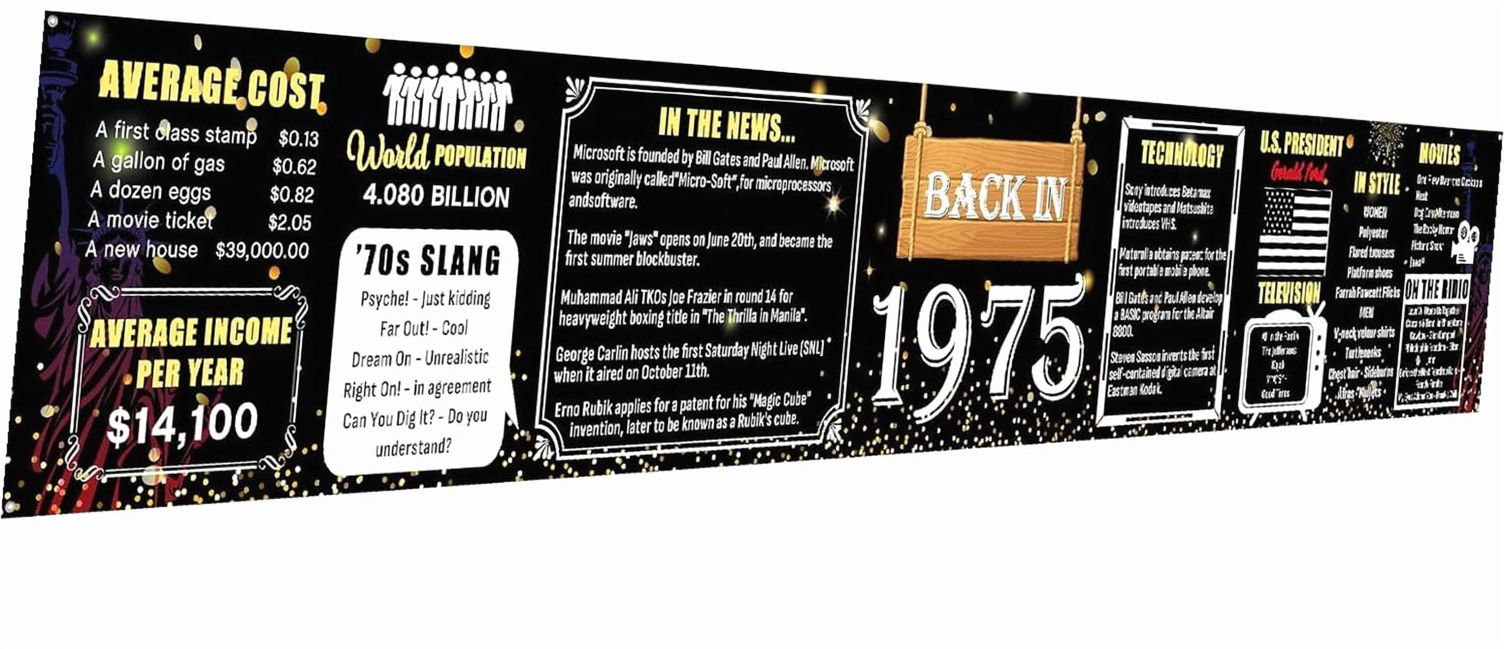 GZHJMY 50th Birthday Banner, 120" by 20" Large Backdrop from 1975 Party ...