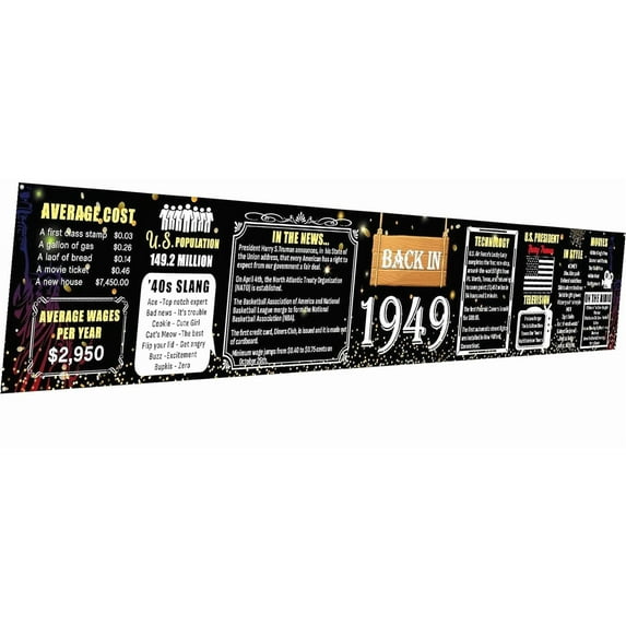 GZHJMY 76th Birthday Banner, 120" by 20" Large Back in 1949 Party ...