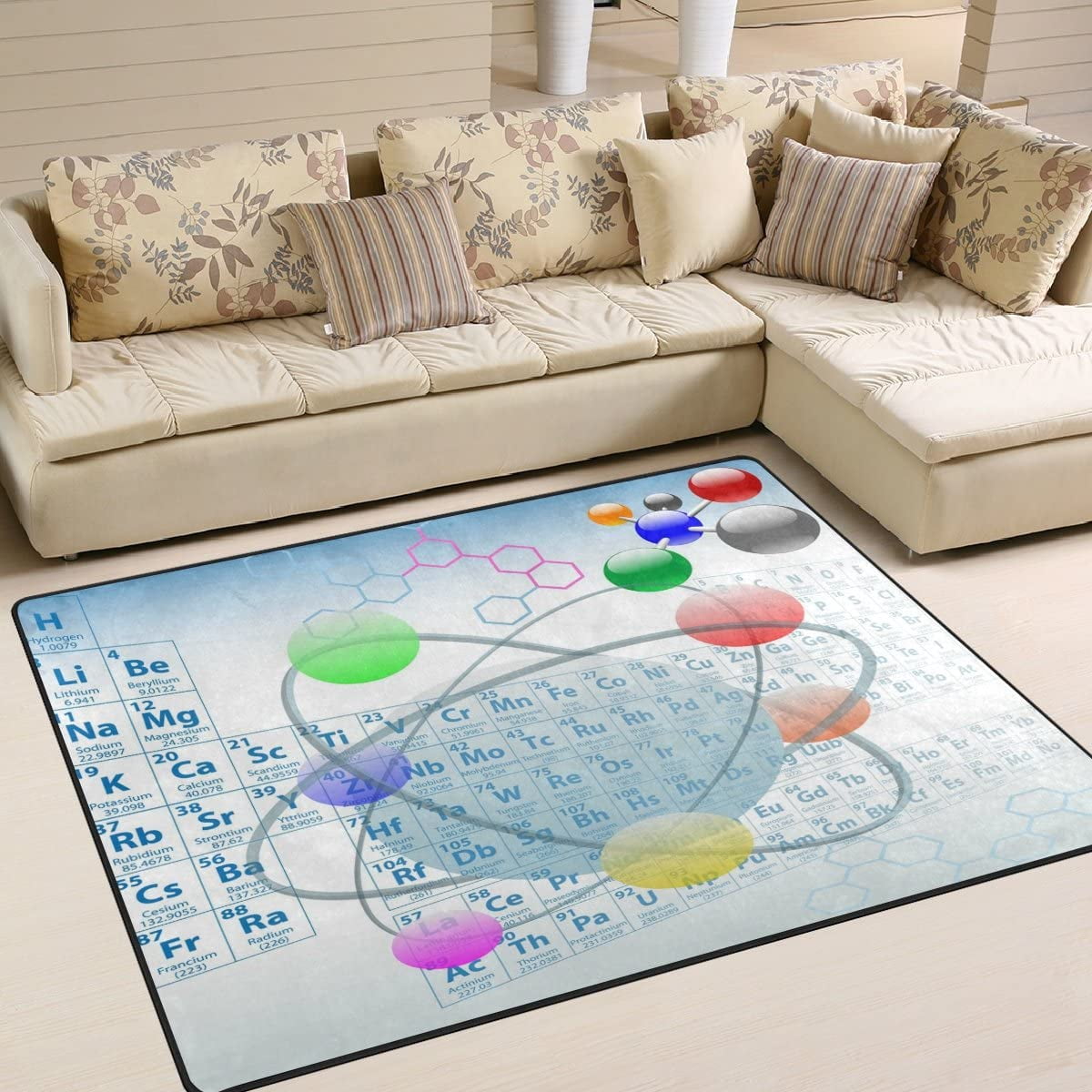 GZHJMY Atomic Element Periodic Table Chemistry Area Rug Living Room ...