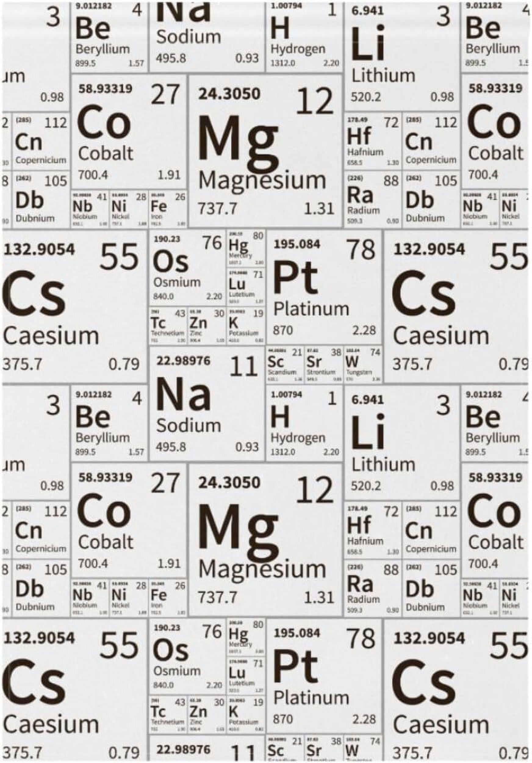 GZHJMY Chemical Elements Periodic Table Garden Flag 28 x 40 Inch ...