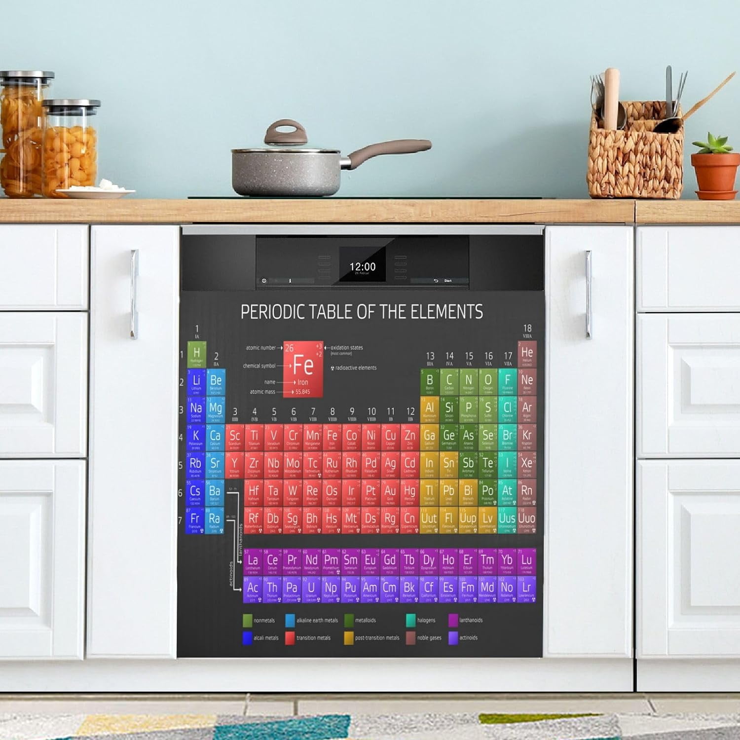GZHJMY Periodic Table Dishwasher Magnet Cover for The Front Door ...