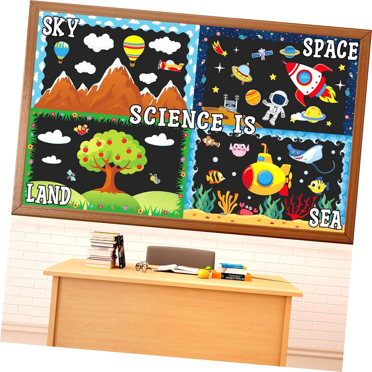 GZHJMY Science Bulletin Decorations Science is Everywhere Classroom ...