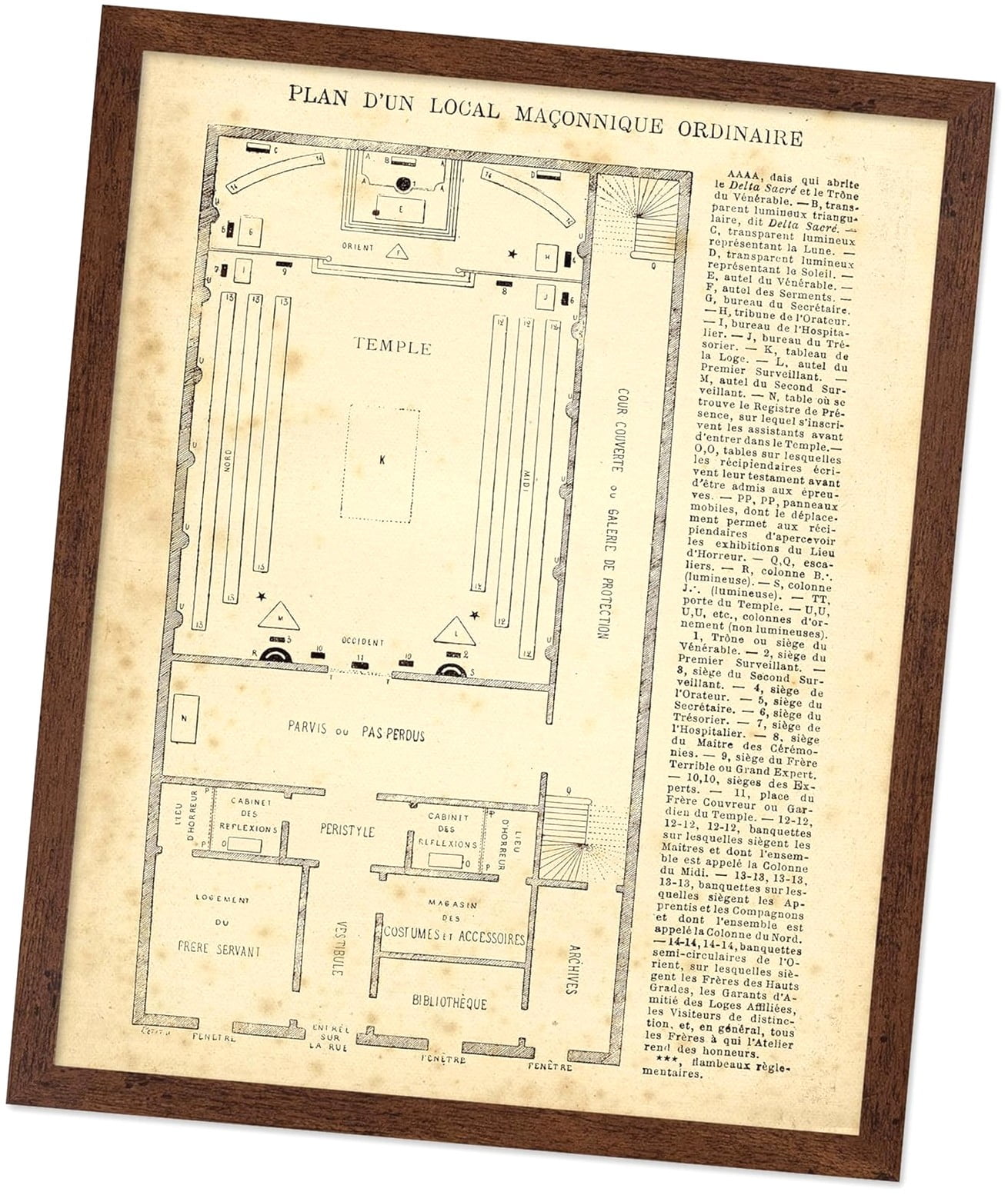 GZHJMY Traditional Occult Poster - Masonic Artwork - For Artist, Friend ...