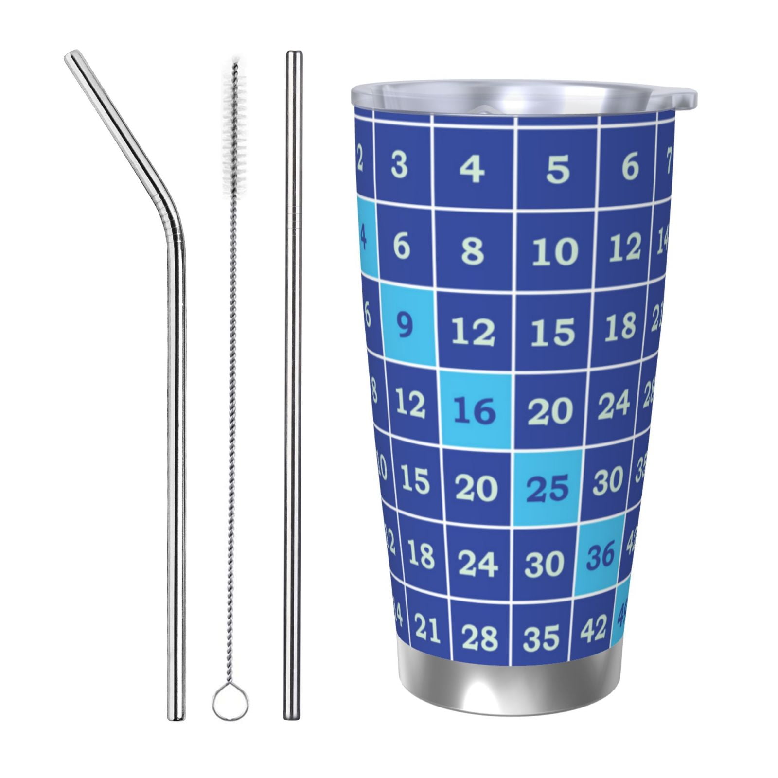 Gaeub Multiplication Table Print 20-Ounce Stainless Steel Car Cup ...