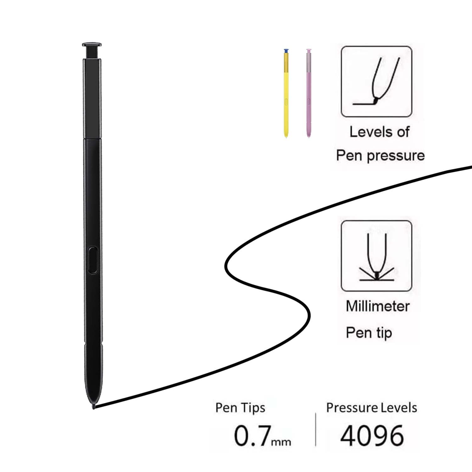 Galaxy Note 9 Stylus Pen Replacement Without Bluetooth Stylus Touch S